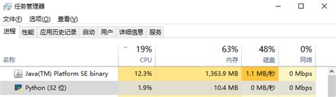 Python操作elasticsearch Silencio。 博客园