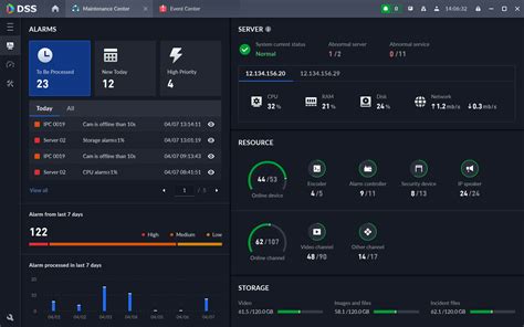 We Re Sorry But DSS Doesn T Work Properly Without JavaScript Enabled Please Enable It To Continue