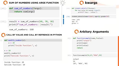Ashwani Kumar On Linkedin Day29 100daysofdataanalyst Pythonlearner Dataanalyst Techjourney
