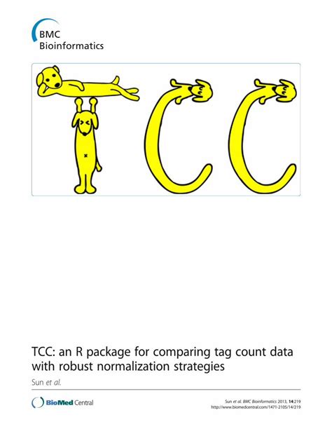 Pdf Tcc An R Package For Comparing Tag Count Data With Robust Normalization Strategies