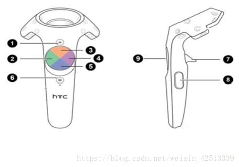 unity3d vr htcvive手柄射线拾取 投掷 发射可拿取的物体（补充版） htc v i ve unity 射线检测 csdn博客