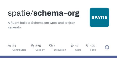 schema org organization php at main · spatie schema org · github
