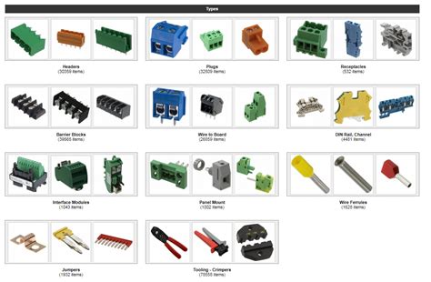 Terminal Block Types And Parameters Interconnect Digikey Techforum