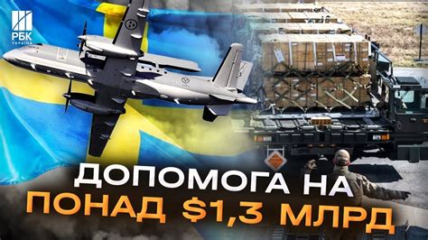 Найбільший пакет допомоги в історії Швеція вперше виділила Україні 1 3 млрд Youtube