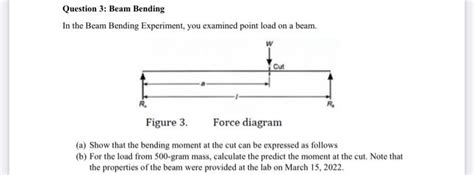 Solved Question Beam Bending In The Beam Bending Chegg Com