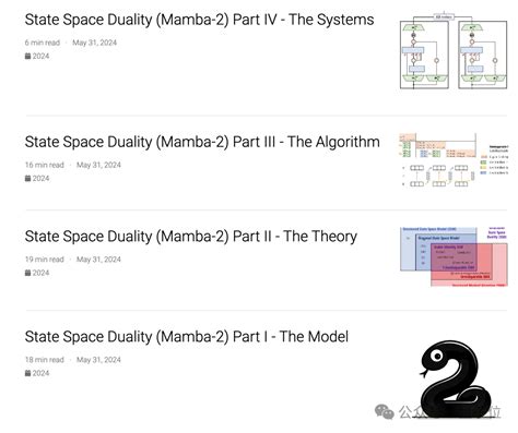 新架构mamba更新二代！作者：别争了，数学上transformer和ssm是一回事 智源社区