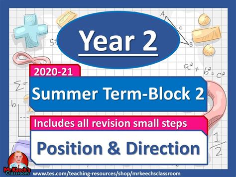 Year 2 Position And Direction Summer Block 2 White Rose Maths Teaching Resources