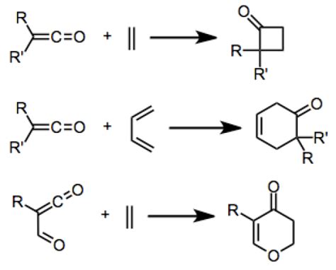 Difference Between Addition And Substitution Reactions Definition Types Characteristics