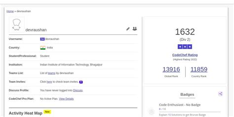 Raushan Singh On Linkedin Codechef Cp
