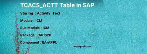 TCACS ACTT SAP Table For Activity Text