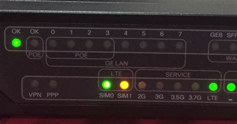 My Network Lab Cisco 899g Lte Dual Sim Configuration