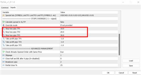 How To Set Predefined SL TP Pips In TSC If Not Provided