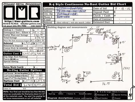 Gutter Estimate Templates