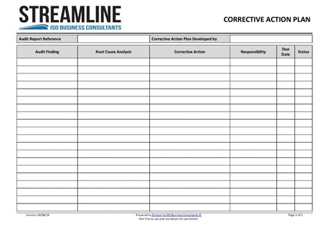Iso 9001 Corrective Action Plan Template