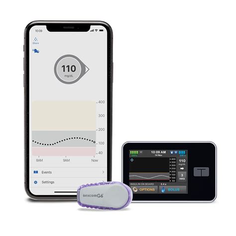 Integrate Your T Slim X2 Insulin Pump With The Dexcom G6 Cgm System