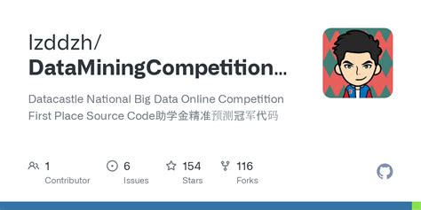 GitHub Lzddzh DataMiningCompetitionFirstPrize Datacastle National Big Data Online Competition
