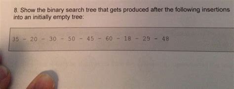 Solved Show The Binary Search Tree That Gets Produced After Chegg