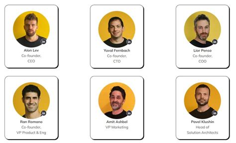 Introducing Qwak The Fully Managed Machine Learning Platform Founder