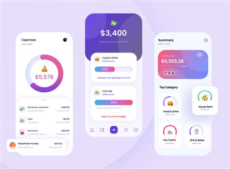 The Ultimate Ux Design By Kishan Kanani On Dribbble