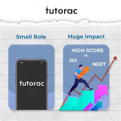 Tutorac On Linkedin Tutorac Learningapp Edutech Indianeducation Learn Educational