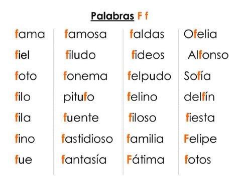 Palabras Con F Pdf
