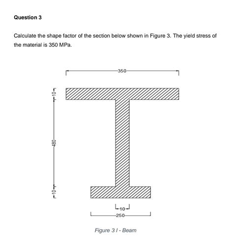 Solved Calculate The Shape Factor Of The Section Below Shown Chegg