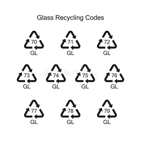 Recycling Codes For Glass Stock Vector Illustration Of Information