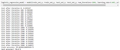 Week 2 Exercise 8 Type Error About Tuple Indices Neural Networks And Deep Learning