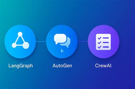 🚀 How To Build Powerful Ai Agents Using Autogen In Python Open Source By Akhilmakol Medium