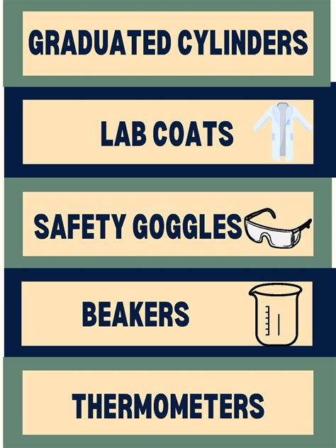 Science Lab Equipment Labels Classful Science Lab Equipment Labels Classful