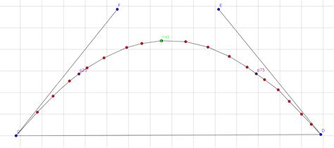 Algorithm How To Determine The Bezier Control Points From Calculated Points With Lossy