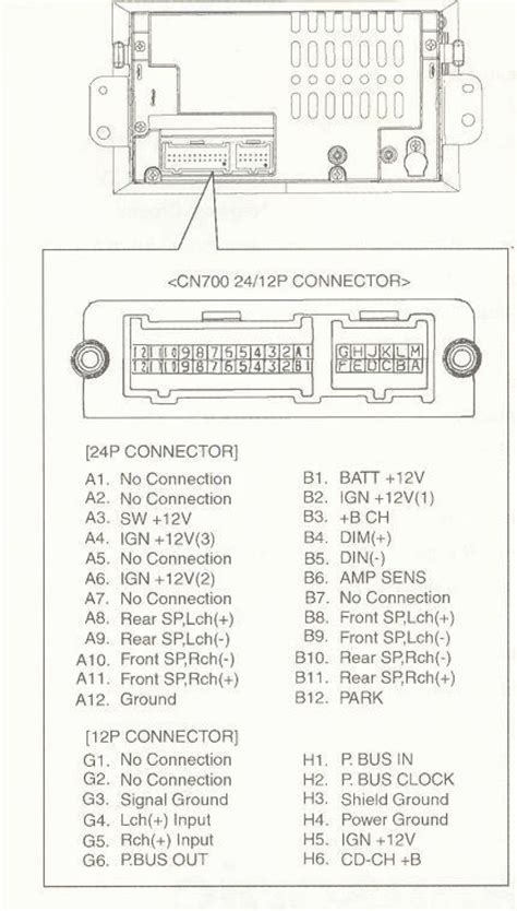 30 Fresh Delphi Radio Wiring Diagram Artofit