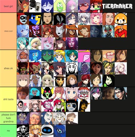 Sexywomen Tier List Community Rankings Tiermaker