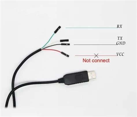 Uart Usb Cable At Best Price In Bengaluru By Embdes Technologies Private Limited Id 10257145373