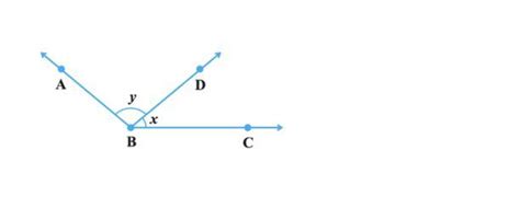 Lines And Angles Class 9 Extra Questions With Answers 88Guru