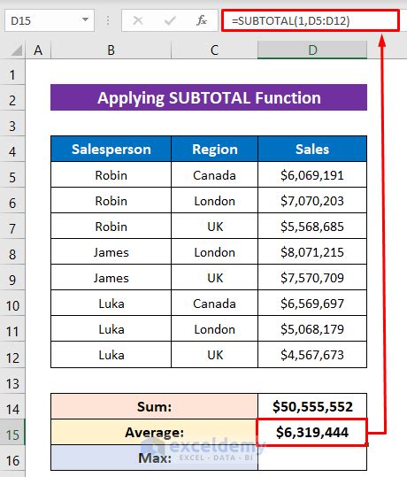 How To Summarize Subtotals In Excel 3 Easy Methods