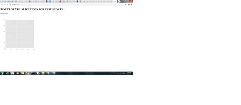 pandas unable to render boxplot to html page using python flask stack overflow