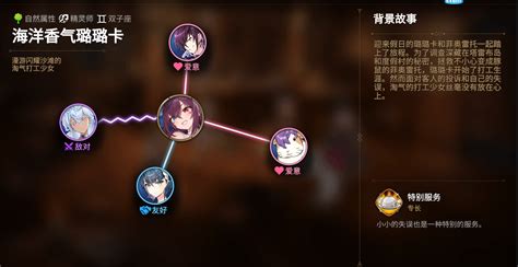 第七史诗海洋香气璐璐卡第七史诗wikigamekee