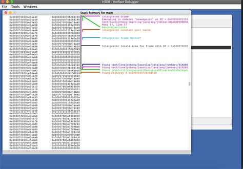 R How To Arrange Statistics As Columns In Gtsummarytblsummary Function Stack Overflow