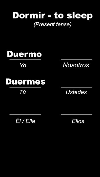 Pensar Conjugation Chart