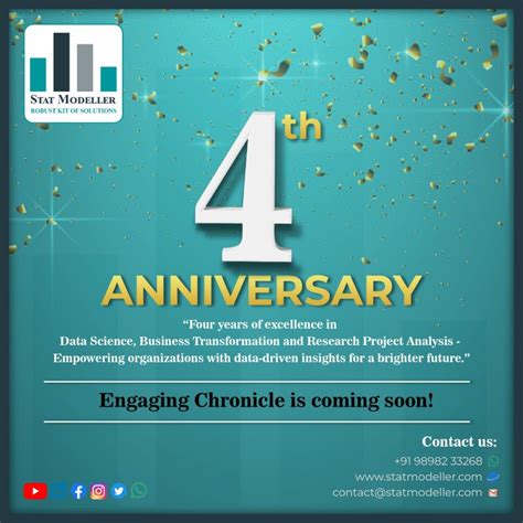 Cheers To 4 Years Of Transformative Data Journey Join Us In