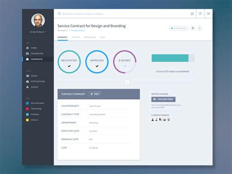 Dashboard Web App Product UI Design Contract Management By Scott Coates On Dribbble