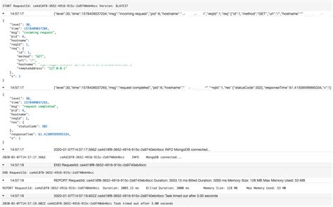 Deploy Fastify App On Aws · Issue 2027 · Fastifyfastify · Github