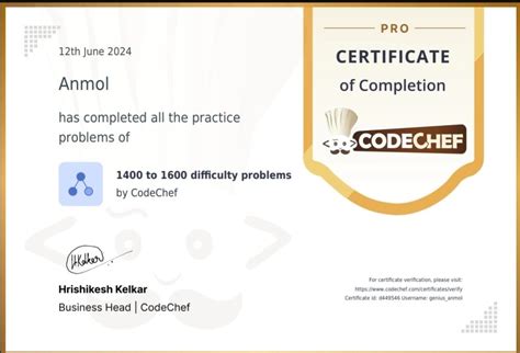 Anmol On Linkedin Codechef Cp Problemsolving