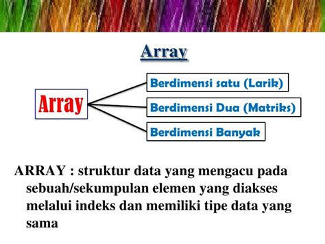 Struktur Data Array 51 Koleksi Gambar