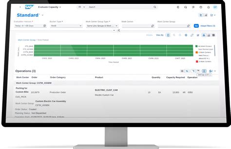 Activation Service For Manufacturing With Sap S 4hana Cloud Public Edition