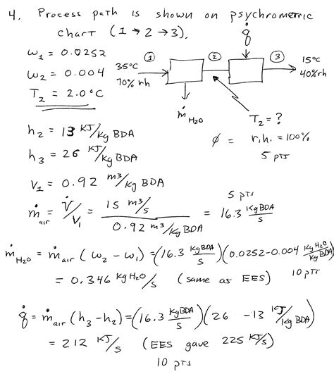 Be 381 Homework And Computer Assignment