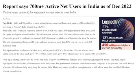 Sandeep Parakh Posted On Linkedin
