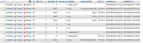 laravel get data for user using relationships stack overflow