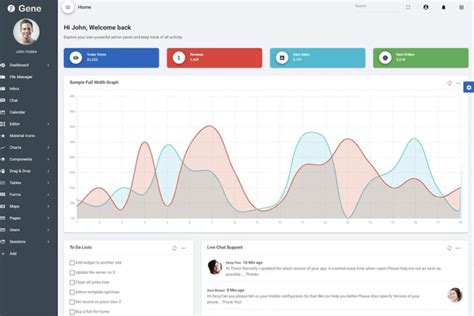 14 Best Angular Website Templates 2024 ThemeMasterly